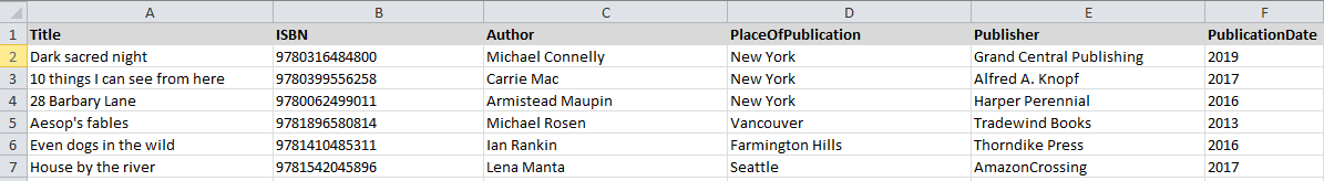 Python Excel Project Coding Metadata Projects
